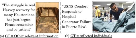 Examples Of Multimodal Tweets In A And B Ground Truth Gt Is Download Scientific Diagram