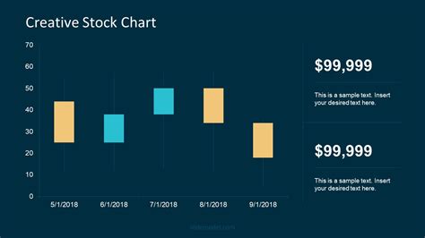 Animated Powerpoint Charts Collection Template Slidemodel