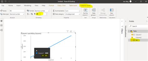 Solved Display Numbers After The Decimal Point In A Line Microsoft Fabric Community