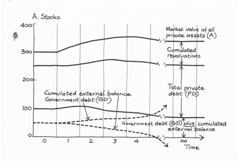 BPM6 Archives The Case For Concerted Action