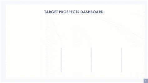 Target Prospects Dashboard Slide Customer Acquisition Presentation