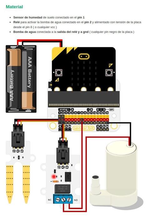 Switching A 5v Dc Motor With A Microbit Artofit