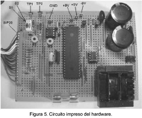 Sistema Para Digitalización Del Electrocardiograma E Historia Médica