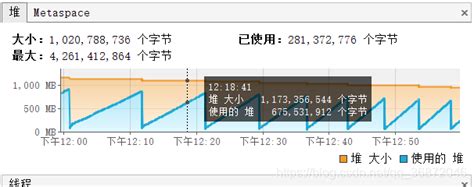 记一次 java heap space异常处理 java sql sqlexception java heap space csdn博客