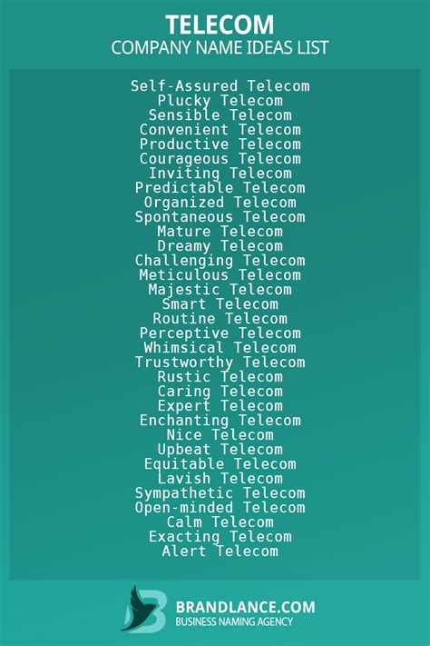 1100 Telecom Business Name Ideas List Generator 2025