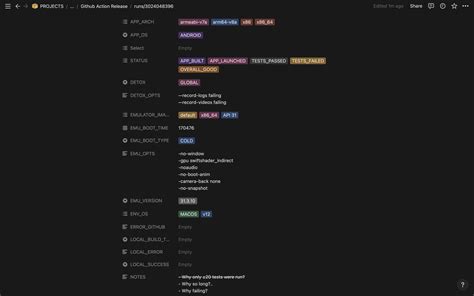 Need Help Running Detox Tests For Android On Github Actions · Issue 3510 · Wixdetox · Github