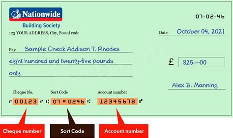 Sort Code 070246 Of Nationwide Building Society In Swindon
