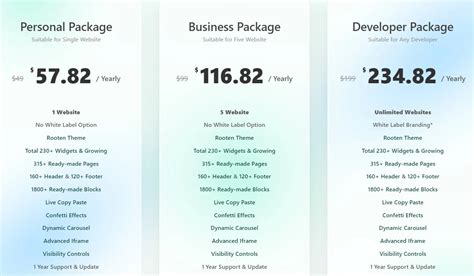 Element Pack Pro Review And Features March 2025