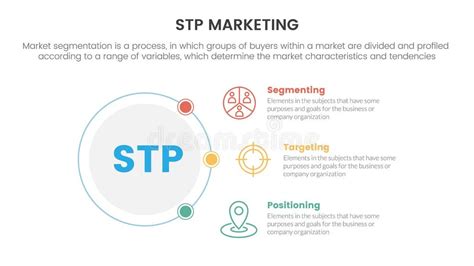 Stp Marketing Strategy Model For Segmentation Customer Infographic With Circle And Connecting