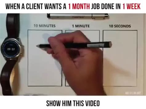 iram shaheen on linkedin indeed project management is all about managing resources and their…