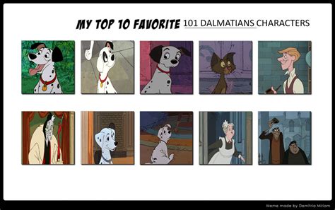 My Top 10 Favourite 101 Dalmatians Characters By Thetrainmrmenponyfan