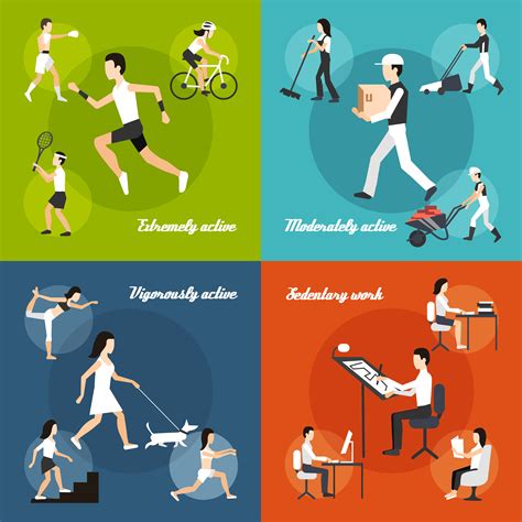 Physical Activity