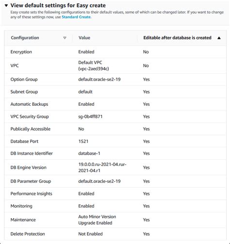Creating An Oracle Db Instance And Connecting To A Database On An