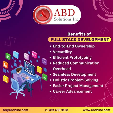 abd solutions inc on linkedin fullstackdevelopment coding programming webdevelopment…