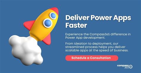 Compass365 On Linkedin Powerapps Businessapplications