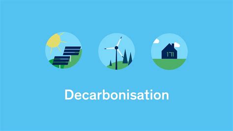 Decarbonisation How It Works Myclimate Youtube