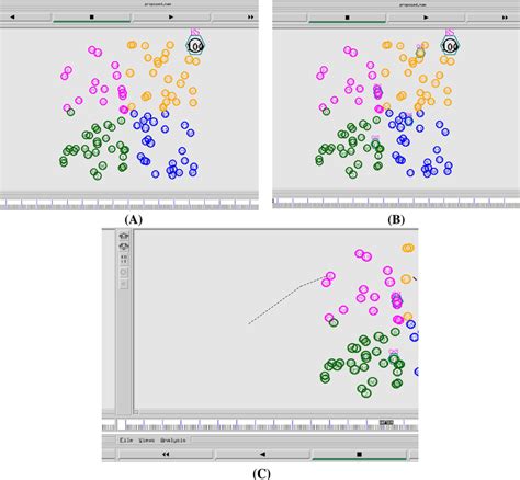 simulation result a cluster formation b ch selection c data download scientific