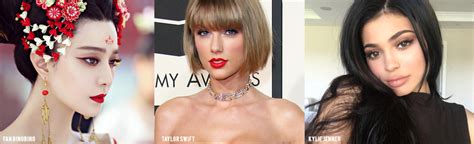 10 ไอเดียธีมงานวันเกิดสุดเริ่ด เพื่อสาวๆ โดยเฉพาะ