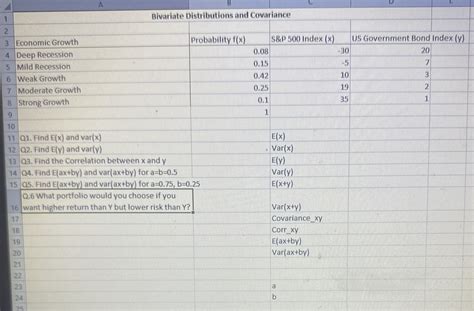 Solved 1 A Bivariate Distributions And Covariance 2 3