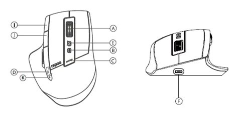 Rapoo Mt750s Multi Mode Wireless Mouse User Guide