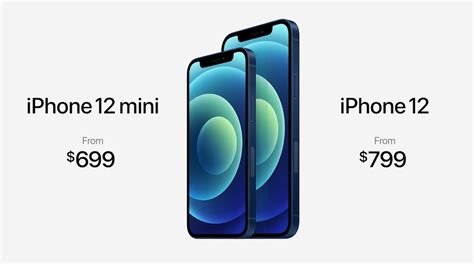 Iphone Mini Vs Iphone Buyer S Guide Macrumors