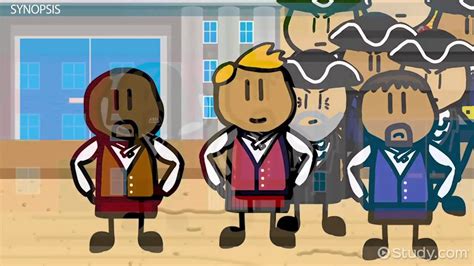 Othello Character Analysis Description And Sketch Video And Lesson