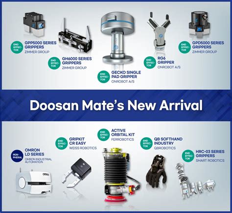 Doosan Doosanmate Doosanrobot Robot Doosancobot Cobot… Doosan
