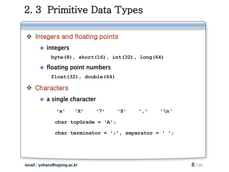 Chapter 02 Data And Expressions Ppt Download