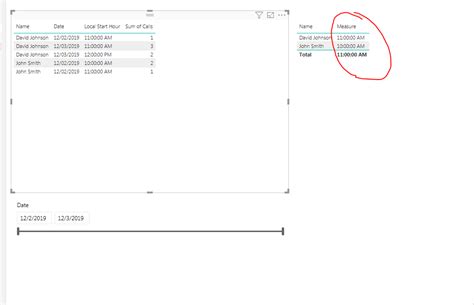 Solved Retrieve Single Column Value Based On Calculation Microsoft Fabric Community