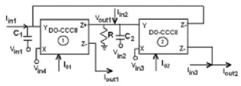 Proposed Mixed Mode Circuit Using Do Ccciis Download Scientific Diagram