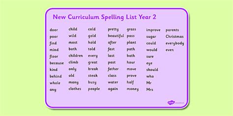 New Curriculum Spelling List Year 2 Word Bank