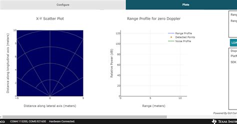 awr1642boost mmwave demo visualizer cannot display point cloud
