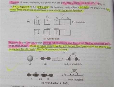 Central Atom Hybridization Of Becl2