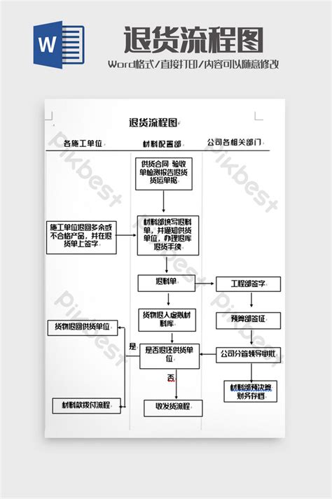 流程圖 word excel 流程圖 Uoffy
