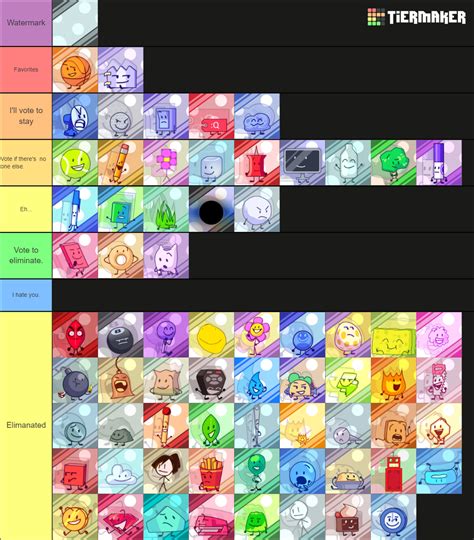 Bfb Characters Tierlist [69 Characters] Tier List Community Rankings Tiermaker
