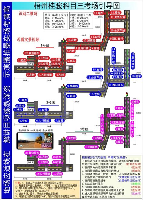 梧州桂骏科目三1 2 3号线实景教学 桂俊科目三2号线视频 知识 名师课堂 爱奇艺