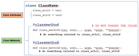 Gnu Radio Python Troubleshooting Message Passing In Class Methods Devhub
