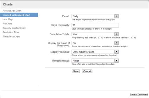 Generating The Created Vs Resolved Issue Report In JIRA Tool In Testing