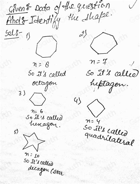 Solved Identify The Polygon Illustrated Below Math