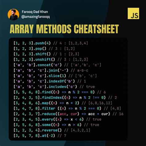 Farooq Dad 💚 Javascript Array Methods 💚