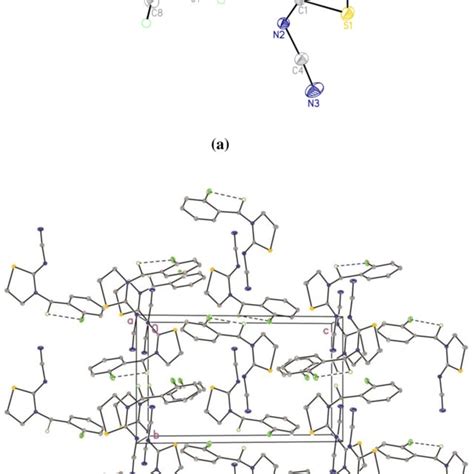 A Structure Of Showing The Atom Labelling Scheme Of One Molecule In Download Scientific
