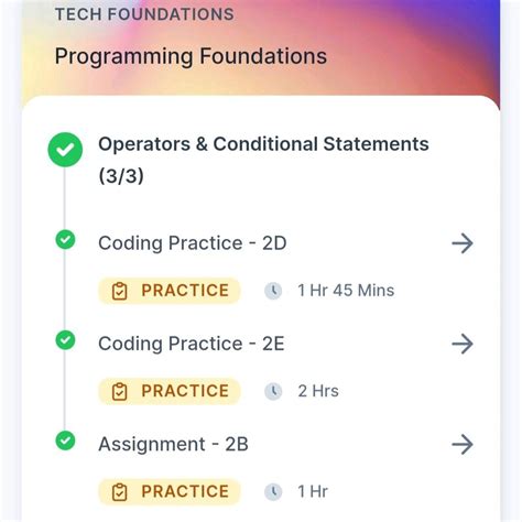 Omkar Pallati On Linkedin 30daysofcodingchallenge Nxtwave Ccbp