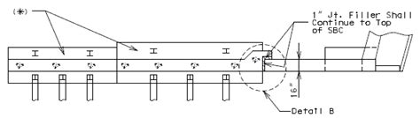75134 Concrete Pile Cap Non Integral End Bents Engineeringpolicyguide