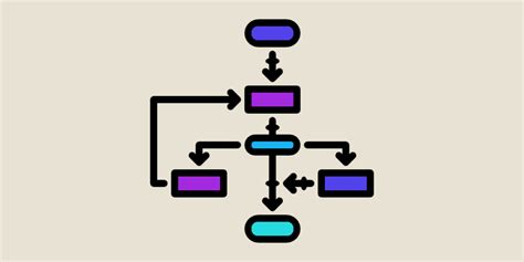 Fonction SI Sur Power Query Pourquoi Et Comment L Utiliser