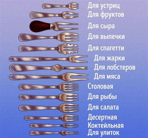Столовые приборы: чайная, столовая, десертная ложки