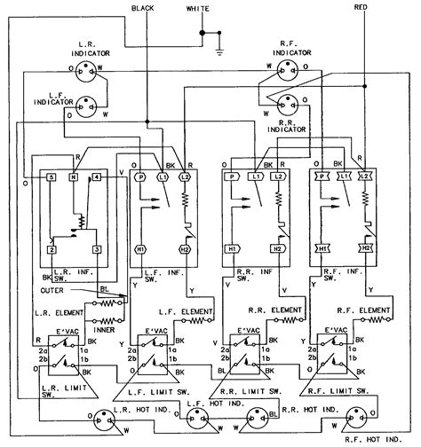 How To Find The Clitorus Diagram Wiring Diagram List