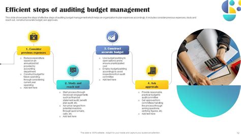 Audit Management Powerpoint Ppt Template Bundles PPT Example