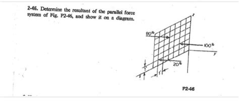 2 46 ﻿determine the resultant of the parallel force