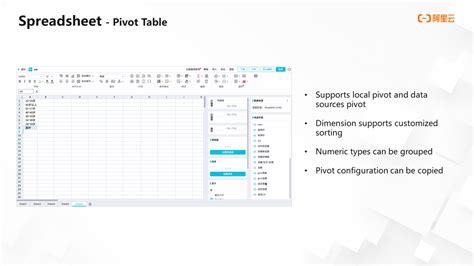 Dataworks Data Analysis Module Alibaba Cloud Community