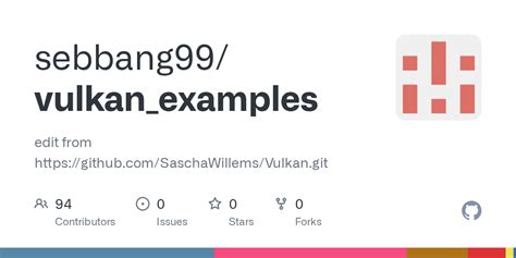 Github Sebbang99vulkanexamples Edit From Saschawillemsvulkangit